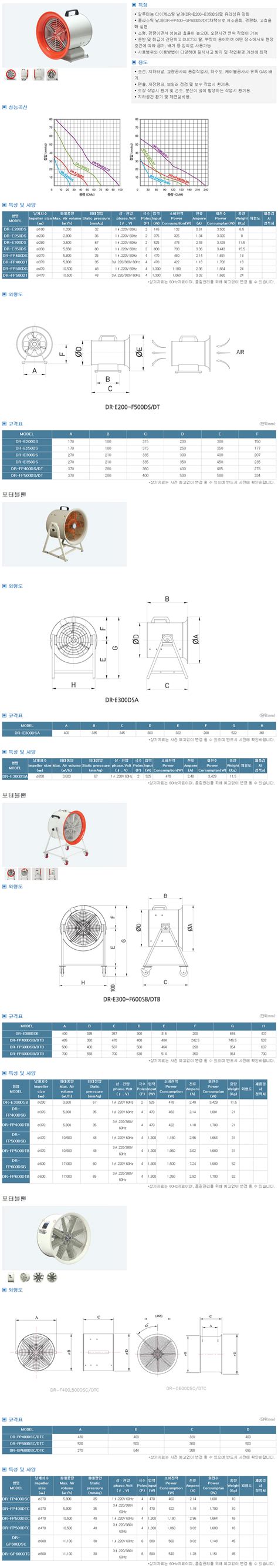 포터블팬 By 대륜산업주 코머신 판매자 소개 및 제품 소개