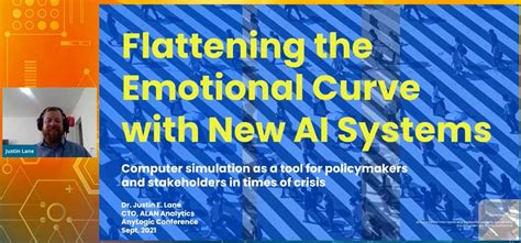 Reducing The Misinformation Effect By Using Ai Systems And Computer