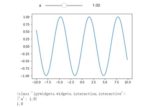 （超详细）jupyter notebook入门教程 csdn博客