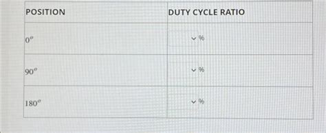 Solved A Servo Motor Is A Combination Of DC Motor A Chegg Com