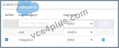 Salesforce Architect Certified Official Practice Test B2c Commerce Architect Mar 2024 [q33 Q53