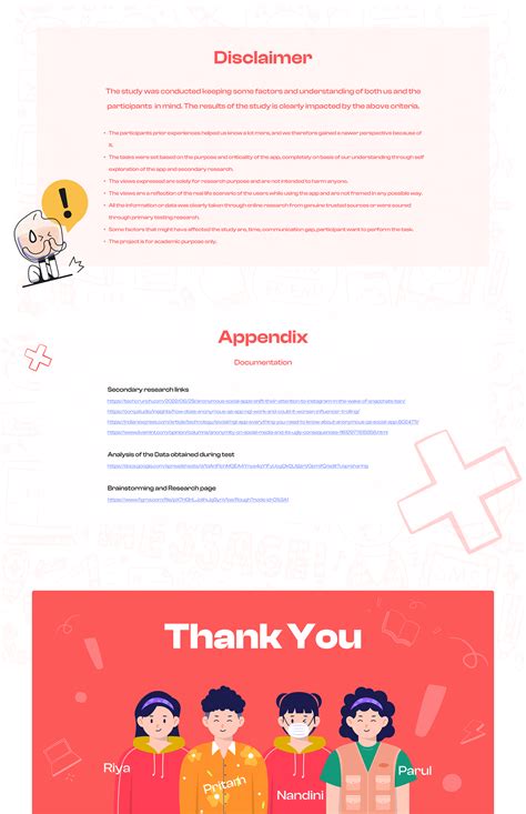 Usability Testing Ngl On Behance