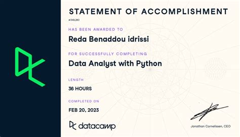 Reda Benaddou Idrissi On Linkedin Data Network Python Testing