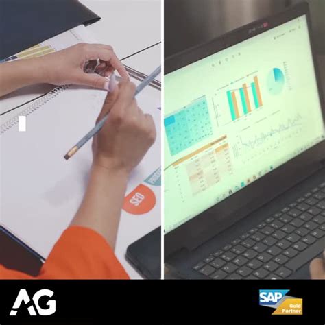 Erp Sap S4hana Sapmigration Business Erp Clouderp S4hanamigration… Ag Consultancy