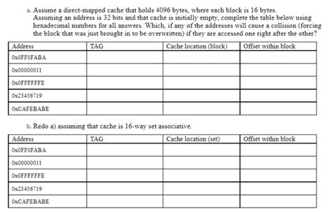 Solved A Assume A Direct Mapped Cache That Holds 4096 Chegg