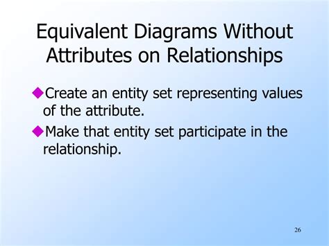 PPT Entity Relationship Model PowerPoint Presentation Free Download ID