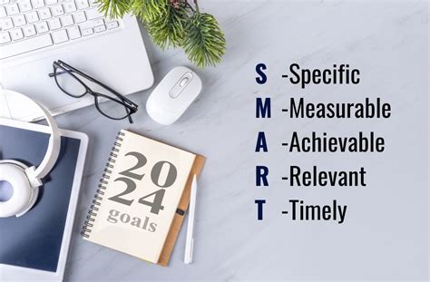 Mastering Goal Setting Ascent To Leadership Excellence