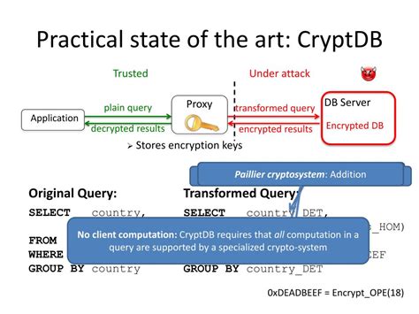 Ppt Monomi Practical Analytical Query Processing Over Encrypted