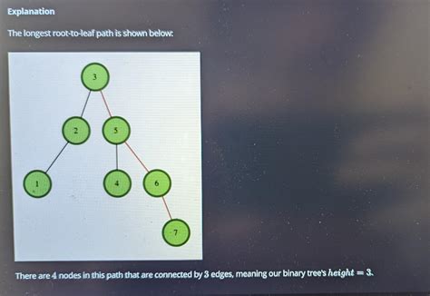Solved Please Help Me With This Java Question On Hackerrank Chegg