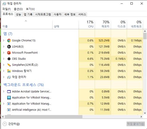 Ppt 파워포인트 슬라이드쇼 전체화면 후 작업표시줄이 안 없어질 때 네이버 블로그