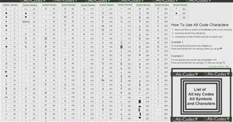 Alt Codes List Of Alt Key Codes Symbols Coding Symbols Special Symbols