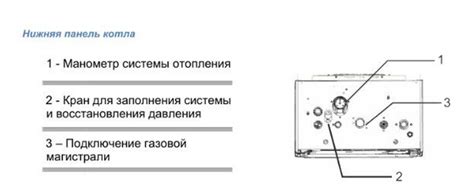 Газовый котел Federica Bugatti 24 кВт VARME 24 - купить по выгодной ...