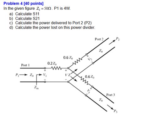 Solved Problem 4 40 Points In The Given Figure Z050Ω P1