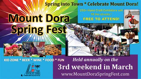 Mount Dora Spring Fest To Be Held On 3rd Weekend In March Triangle