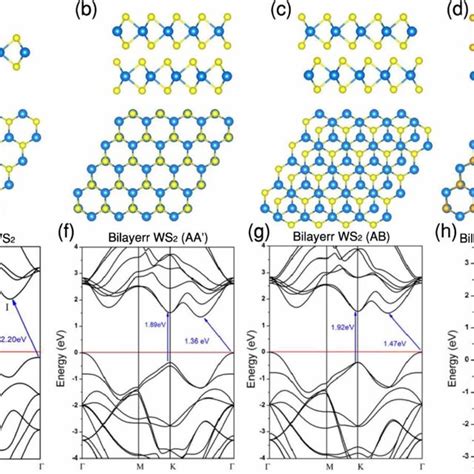 Side And Top View Of Atomic Models Showing The Structure Of A