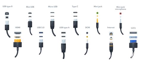 Electronic Connectors A Comprehensive Overview Of Connector And Plug Types