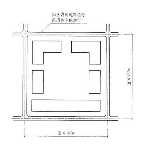 景观设计中的消防问题 上海六木景观建筑设计有限公司