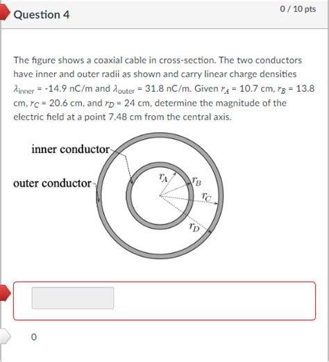 Solved The Figure Shows A Coaxial Cable In Cross Section Chegg