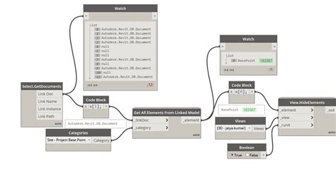 hide project base point in linked file revit dynamo