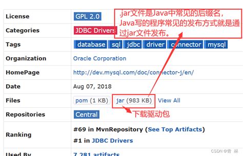 Java中的jdbc编程 Csdn博客