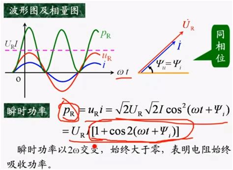 电路学习笔记47——电路定律的相量模式 哔哩哔哩