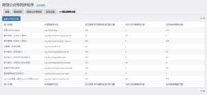 ptw 5 果果开发