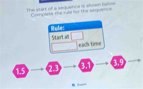 Solved The Start Of A Sequence Is Shown Below Complete The Rule For