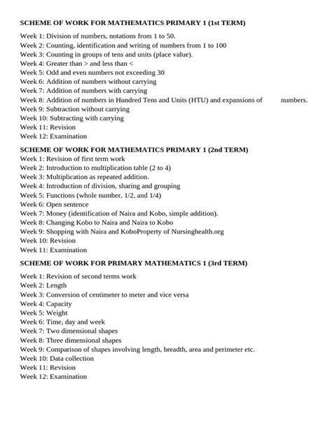 Scheme Of Work Primary 1 Pdf Mathematics Mathematical Notation