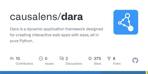 Github Causalensdara Dara Is A Dynamic Application Framework