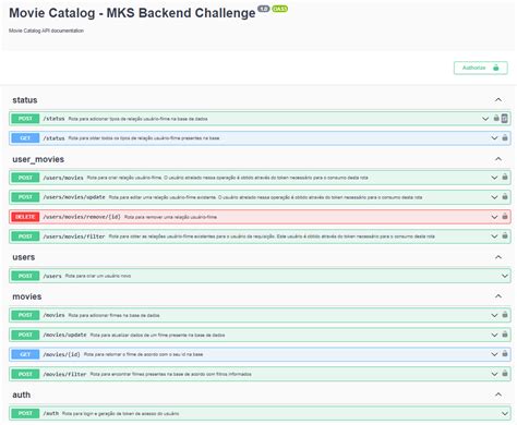 GitHub yujisoyama movie catalog MKS Respositório criado para o