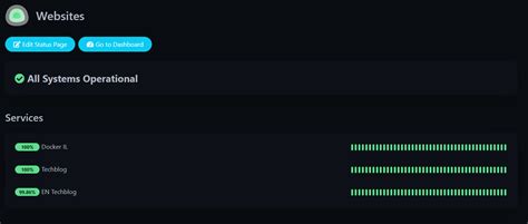 Uptime Kuma A Self Hosted Monitoring Tool Tech Blog