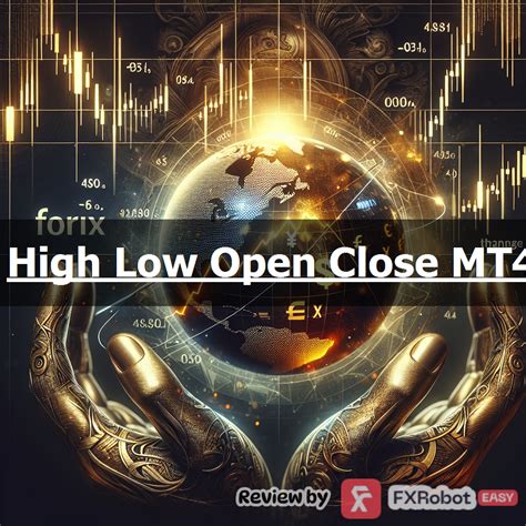 Review High Low Open Close MT4 With Live Result