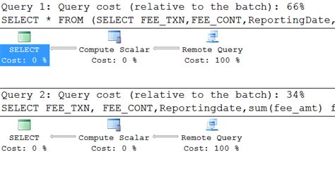 Sql Append Data First Then Group Or Group First The Append Stack