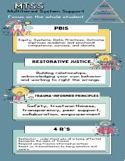 MTSS Graphic Pdf MTSS Tier 3 Individual Multitiered System Support Focus On The Whole Student