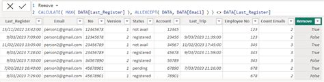 Solved Filter By Dups To Perform Analysis Microsoft Fabric Community