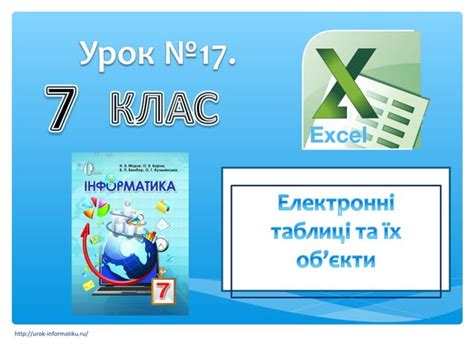 7 клас урок 17 Ppt