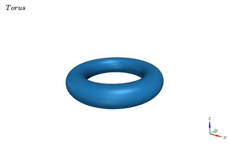 3d general plotting — sympy plotting backends 3 1 1 documentation