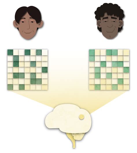Research — Social Memory Lab