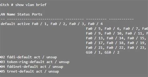CCNA Complete Course How To Configure Vlan On Cisco Router VLAN Trunks Troubleshooting