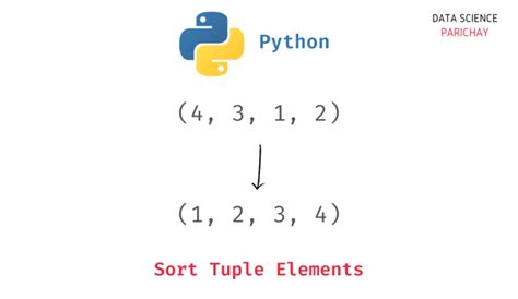 Sort A Tuple In Python With Examples Data Science Parichay
