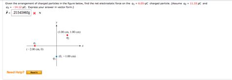 Solved Given The Arrangement Of Charged Particles In The Chegg