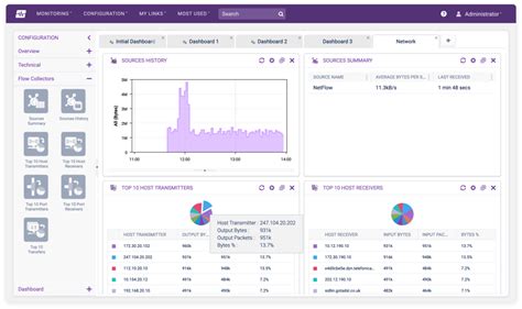 email monitoring software complete it visibility itrs opsview