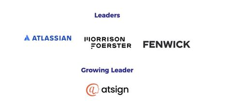 Atsign On Linkedin Cybersecurity Iot Privacy Networking