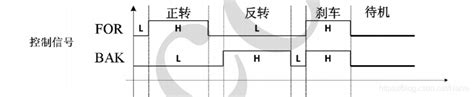 Easy Eda 学习笔记06 L9110s H桥2路直流电机驱动板设计附4056 充电、过充过放保护电路设计l9110s驱动