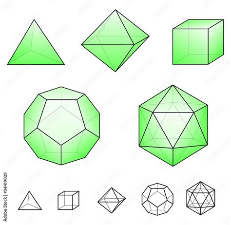 Regular Hexahedron
