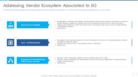Proactive Method For 5g Deployment By Telecom Companies Addressing Vendor Ecosystem Associated