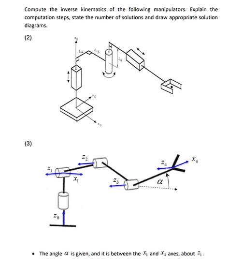 Compute The Inverse Kinematics Of The Following Manipulators Explain