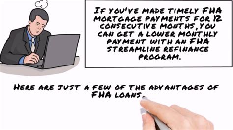 Get A Quote For The Lowest FHA Interest Rates Today YouTube