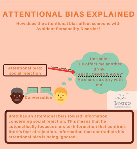 Attentional Bias Explained How Does The Attentional Bias Towards Social Rejection Affect