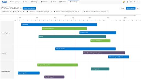 Free Product Roadmap Template Excel Printable Templates